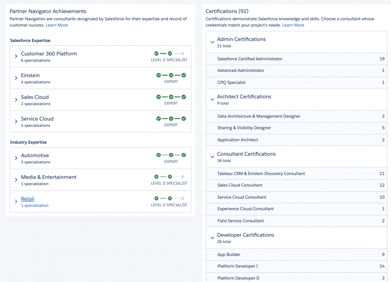 Salesforce Support Services - Zoxima Salesforce Support Services - Zoxima